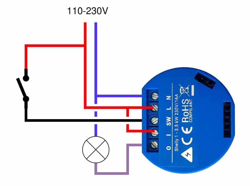 Shelly Bewegungsmelder Shelly EM Smart Home Energiemesser – WLAN, 2 ...